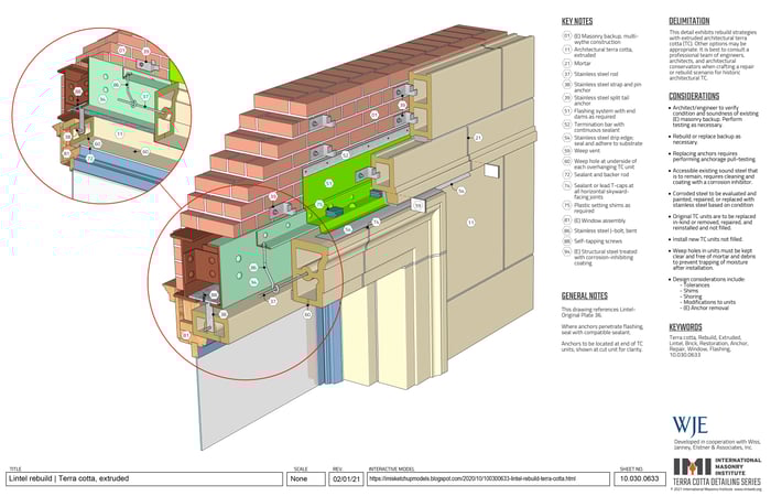 IMI Releases Update of Century-Old Terra Cotta Details to Guide ...