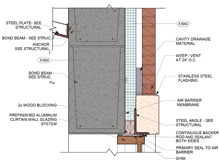 Structural and Non-Structural Masonry Workout for a New Fieldhouse